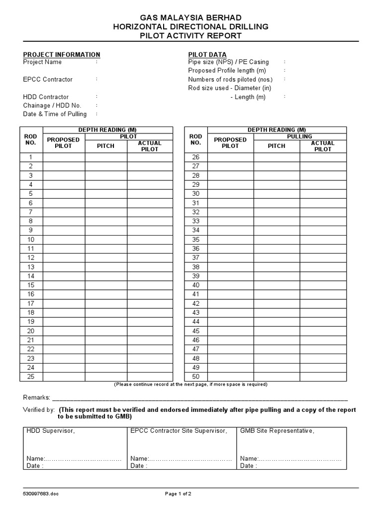 HDD-Pipe Pilot Activity Report | PDF | Nature