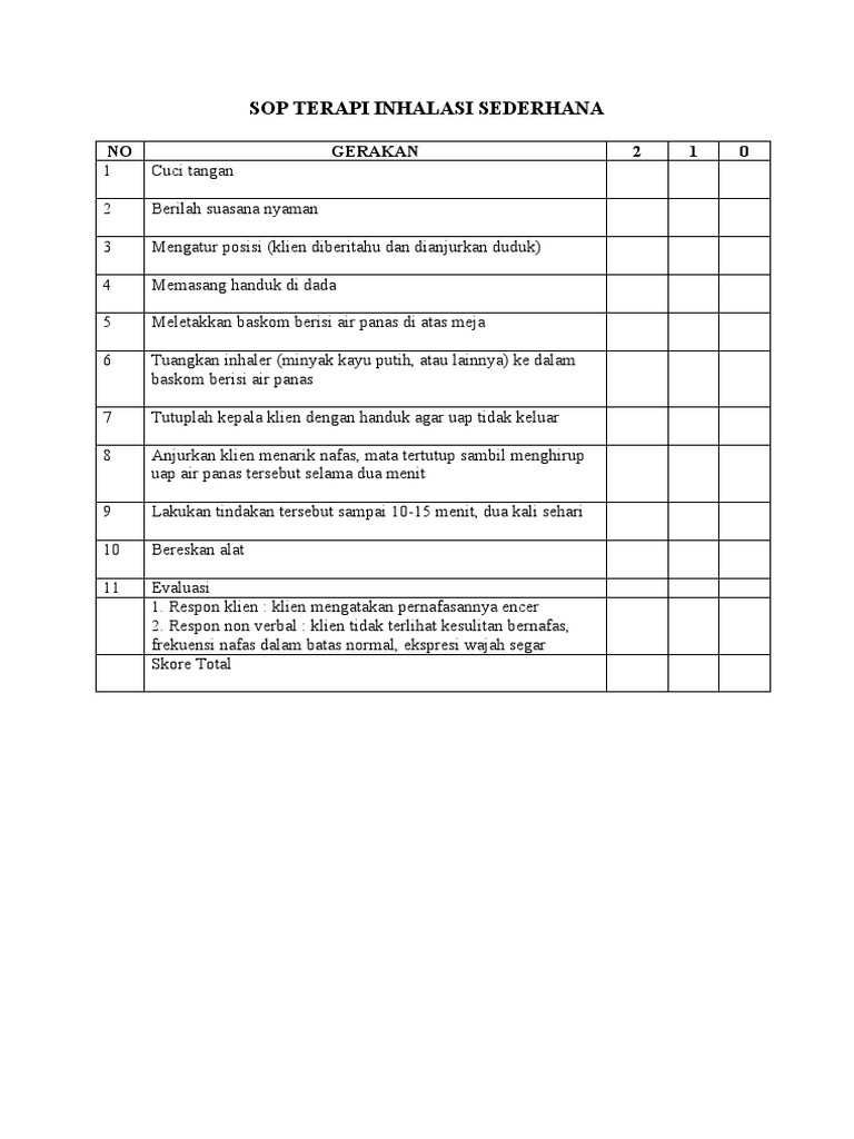SOP Inhalasi Terapi Sederhana | PDF