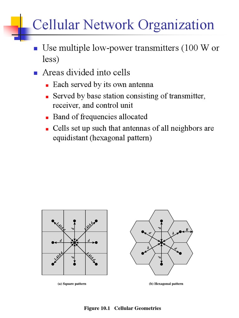 Cellular Network Organization: Use Multiple Low-Power Transmitters (100 ...