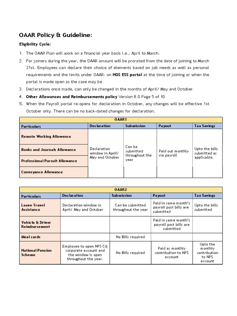 OAAR Policy & Guideline | PDF | Employment | Payments