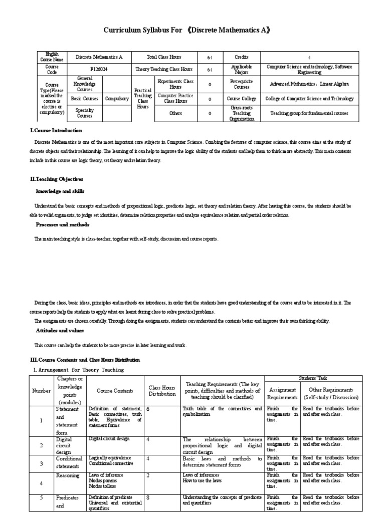 Curriculum Syllabus For 《Discrete Mathematics A》: I.Course Introduction ...