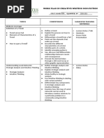 Lesson Plan Template (As Per NEP2020) | PDF | Educational Technology | Teachers
