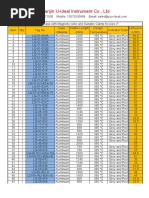Astm A403 2020 | PDF
