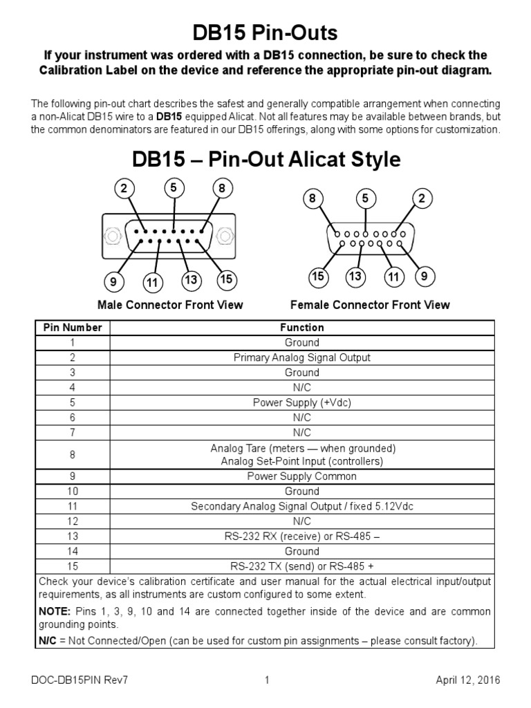 DB 15 | PDF | Manufactured Goods | Electrical Engineering