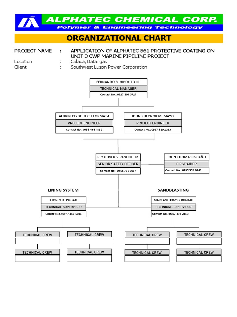 Organization Chart - Marine Pipeline Unit 3 | PDF