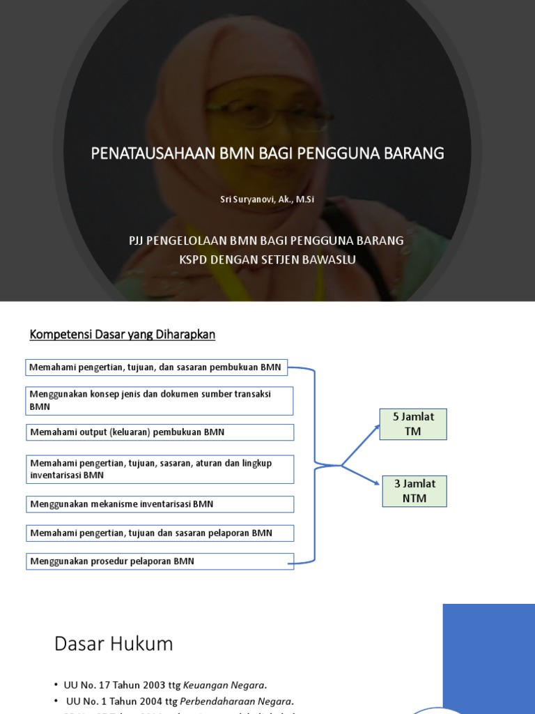 Pembukuan Bawaslu | PDF