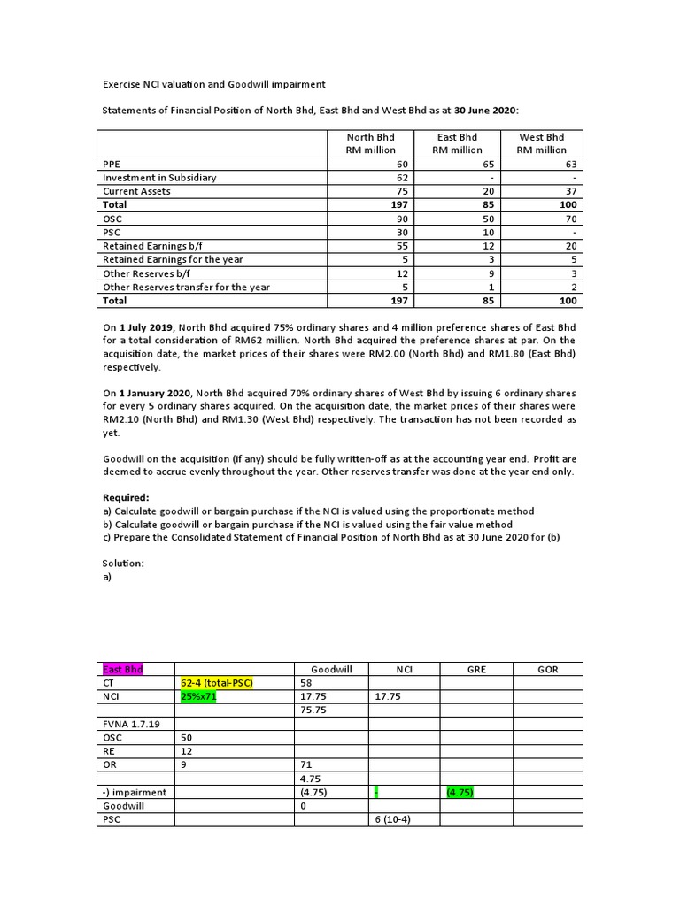Exercise NCI Valuation and Impairment NEW | PDF | Goodwill (Accounting ...