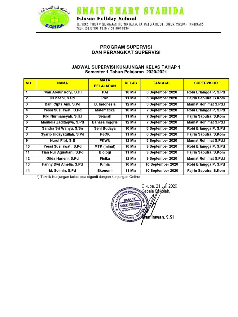 D Jadwal Supervisi | PDF