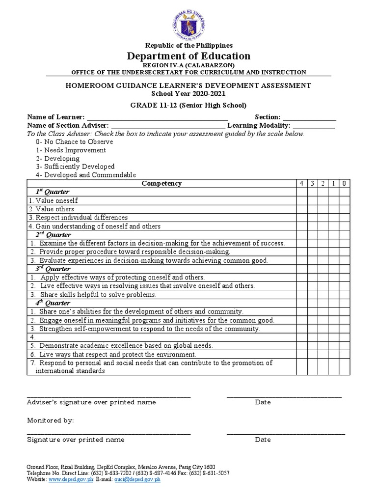 Grade 11-12 Homeroom Guidance Assessment | PDF | Education Theory ...