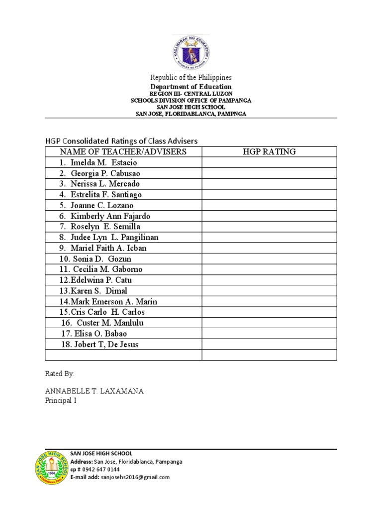 HGP Consolidated Ratings | PDF