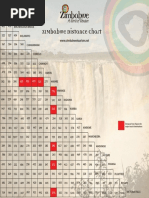 CVR 4 Application For Vehicle Registration | PDF