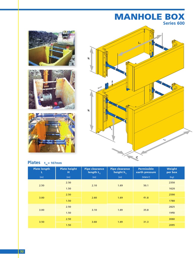 Manhole Box Series 600 | PDF