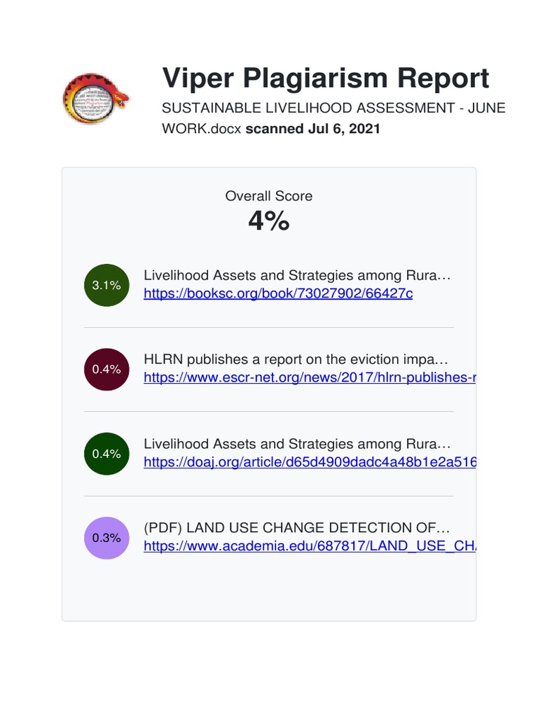 Viper Report 1073911 | PDF | Slum | Rice