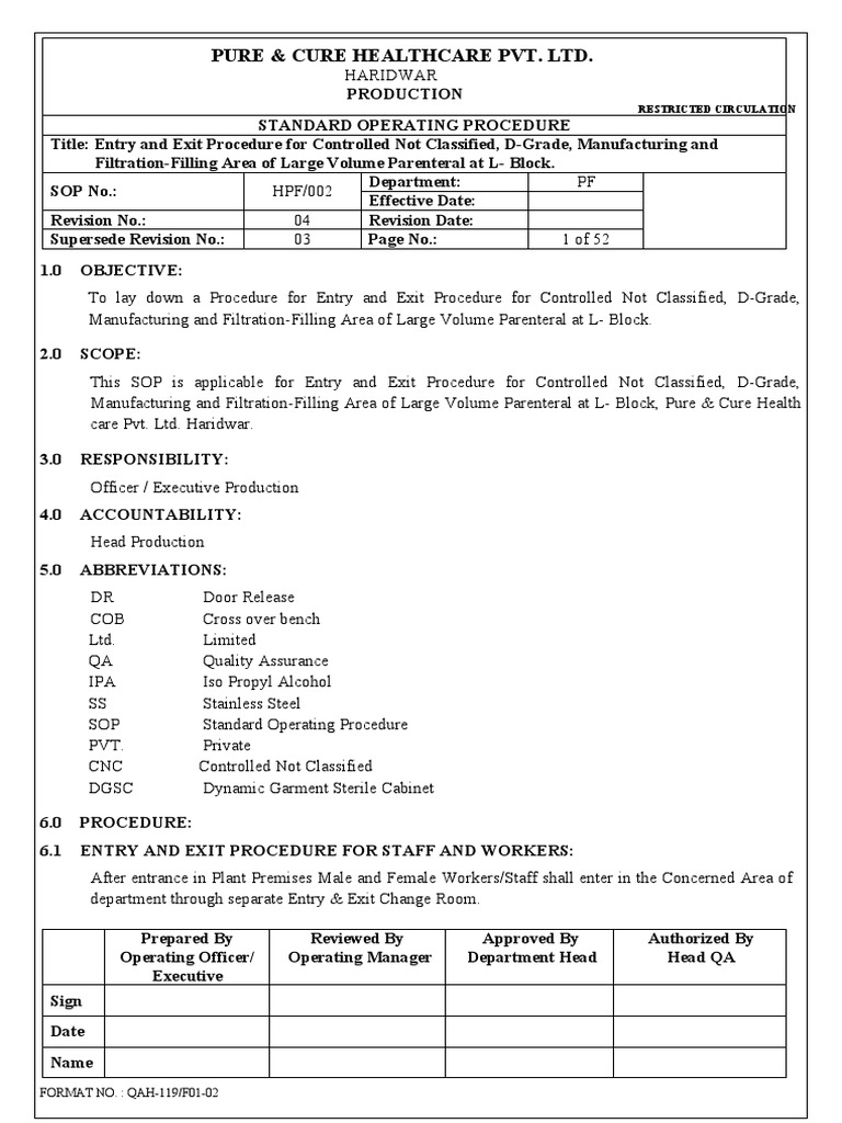 HPF 002 04 Entry and Exit Procedure in CNC Grade D Area and ...