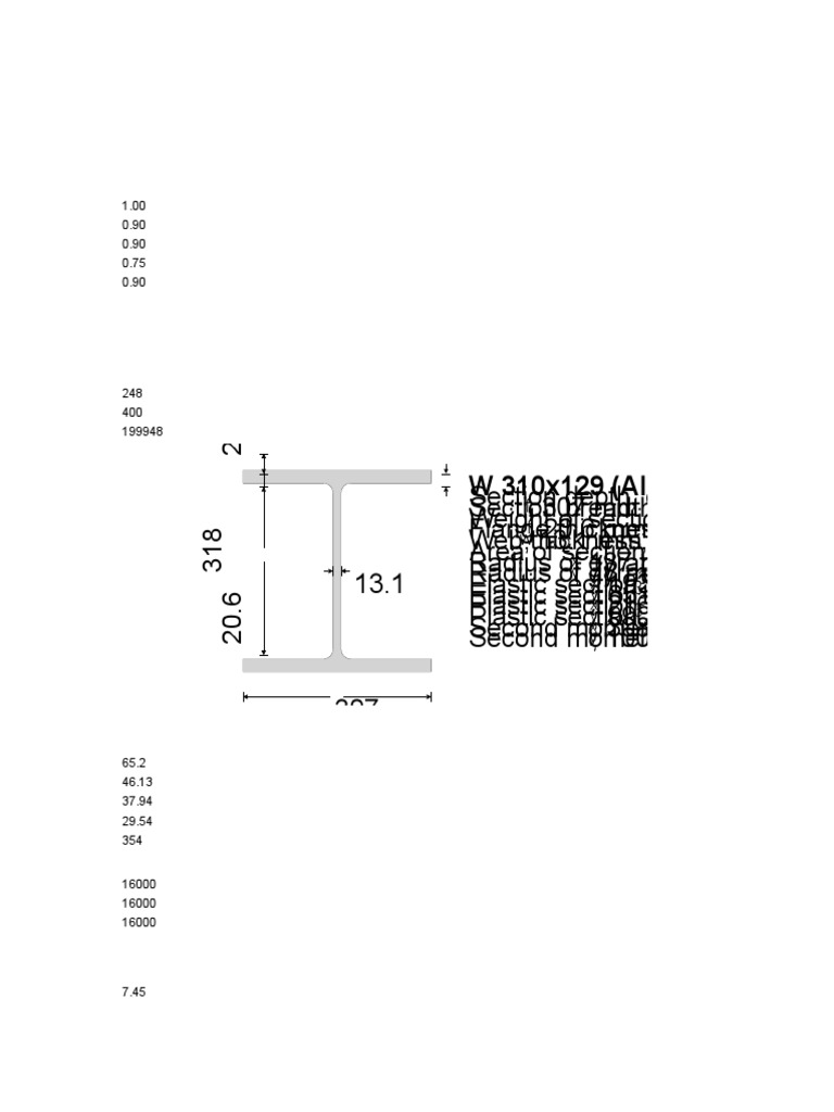 Steel Column Member Design | PDF | Buckling | Strength Of Materials