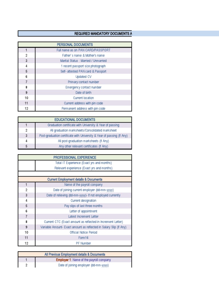 Candidate Checklist Details | PDF | Authentication | Document