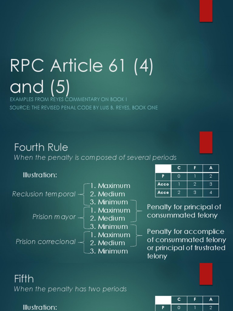RPC Article 61 (4) and | Download Free PDF | Robbery | Crime & Violence