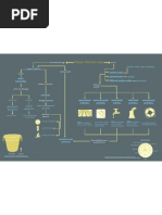 Water Meter Readings Log - Template | PDF | Environment | Hydraulic ...
