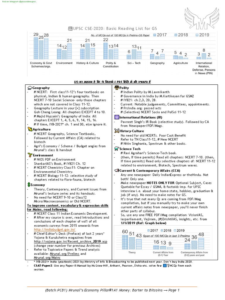 Complete Handouts Batch 2025 | PDF | Legal Tender | Money