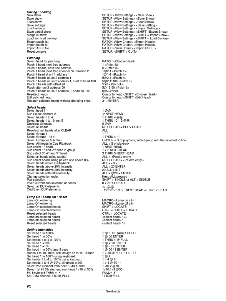 MagicQ Shortcuts | PDF | Command Line Interface | Computer Hardware