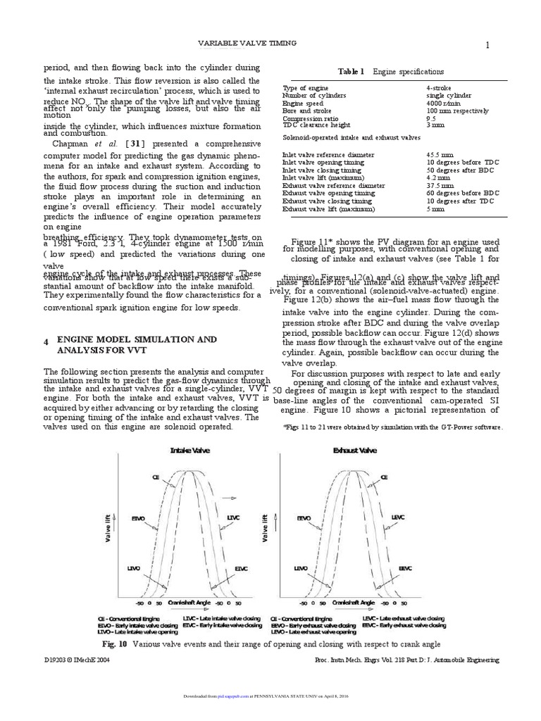 Table 1 Engine Specifications: 4 Engine Model Simulation and Analysis ...