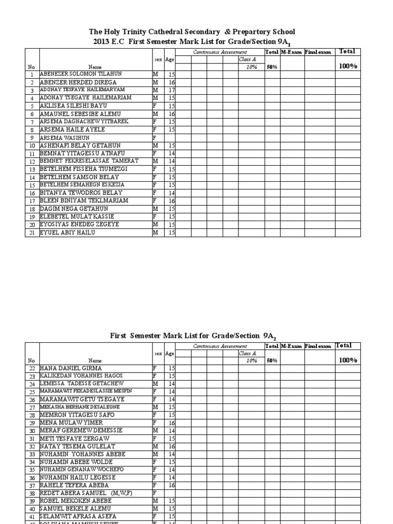 First Semester Mark Lists for Grade 9 Sections A, B, C and D at The ...
