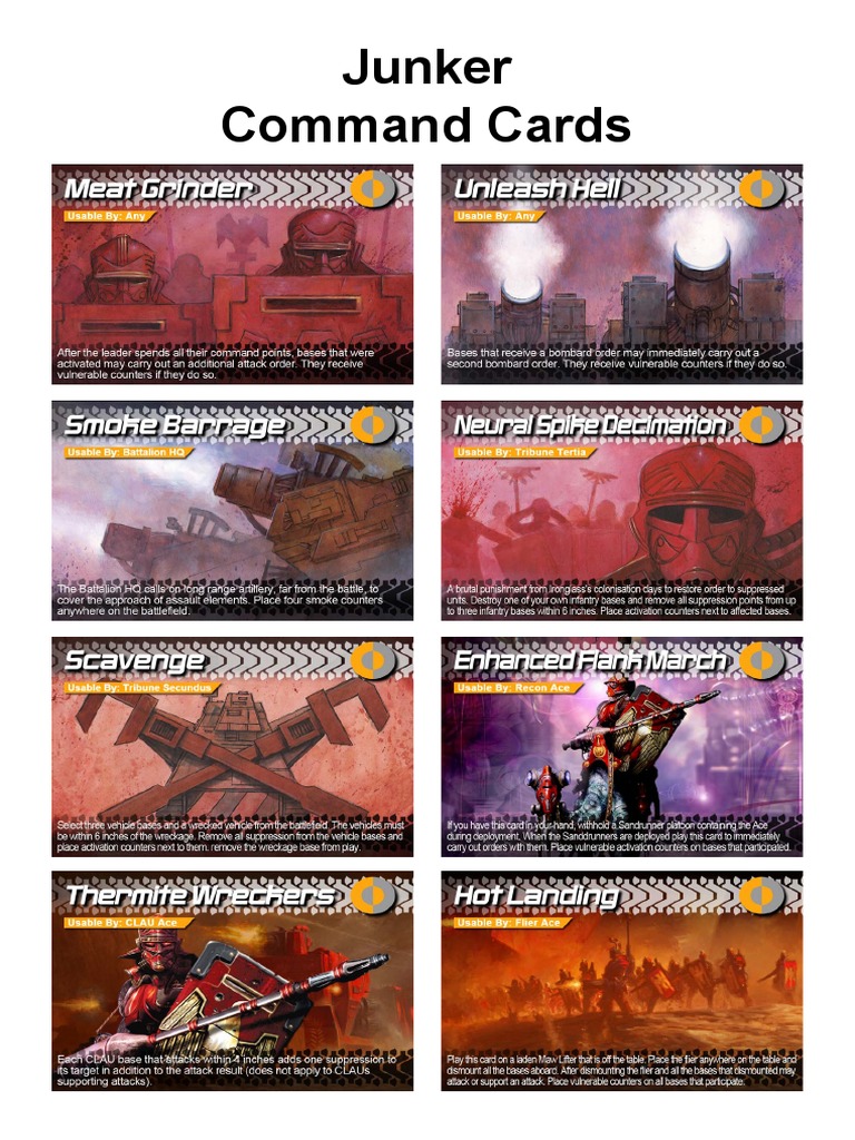 AoT Command Cards | PDF