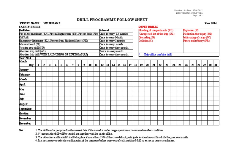 Ism Drill Follow Sheet | PDF | Ships | Maritime Incidents