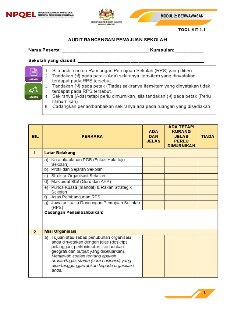 Tool Kit 1.1 Borang Audit RPS ts25 | PDF