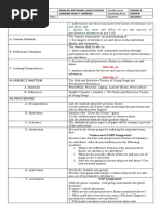 Mathematics Accomplishment Report | PDF | Teaching Mathematics | Concept