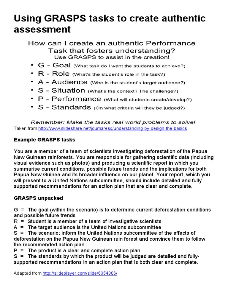 Creating Authentic Assessment Taks Using GRASPS | PDF | Papua New Guinea | Deforestation