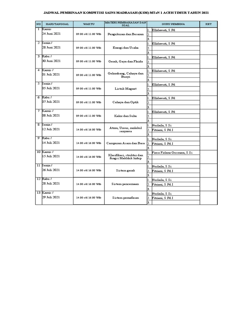Jadwal Pembinaan KSM Ipa Tahun 2021 | PDF | Kesehatan Holistik