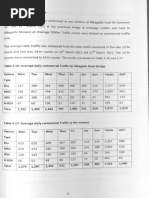 Road Inventory Survey Form | PDF