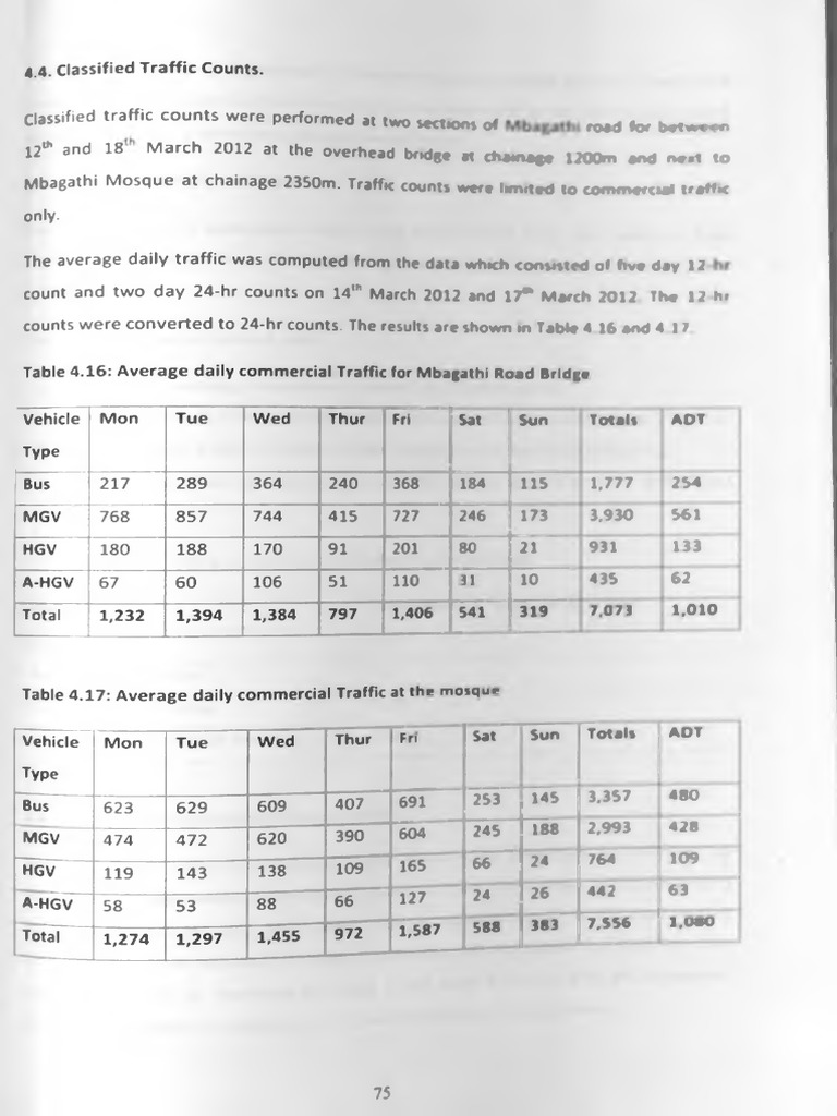 Traffic Count | Download Free PDF | Traffic | Land Transport