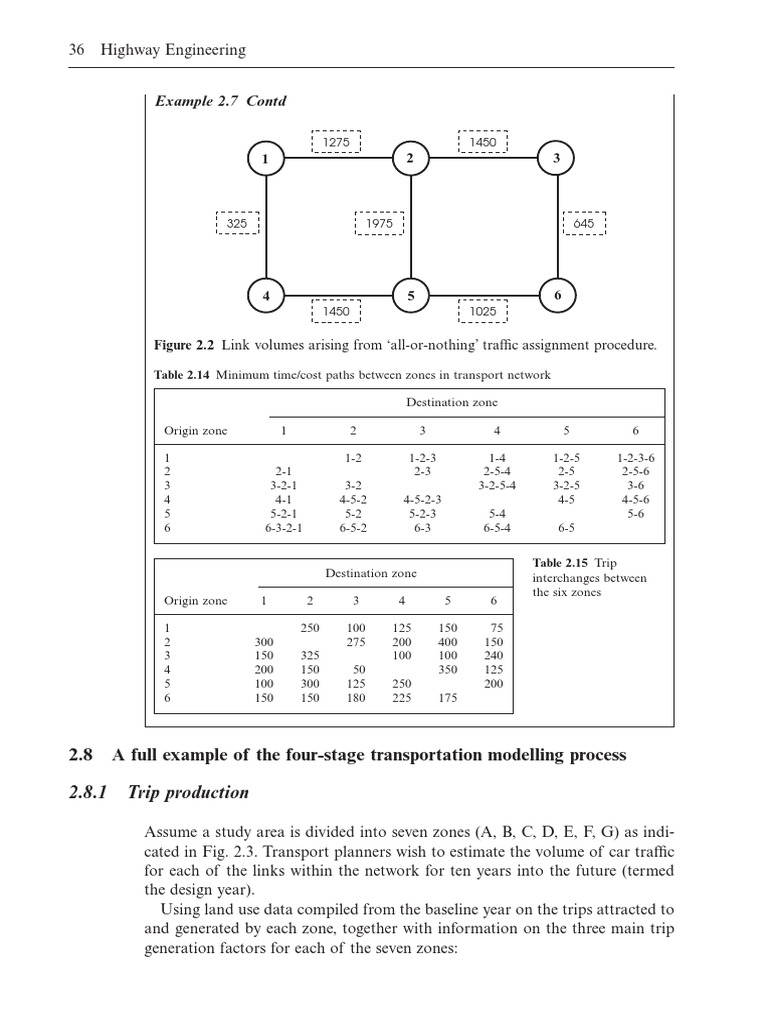 Example 2.7 Contd: 2.8 A Full Example of The Four-Stage Transportation ...
