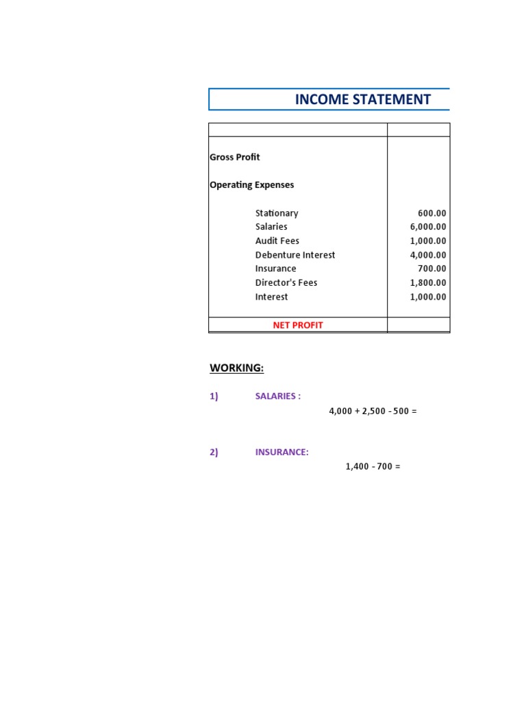Income Statement: Gross Profit Operating Expenses | PDF | Depreciation ...