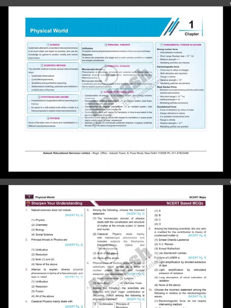 @NEETpassionate Aakash NCERT Maps | PDF