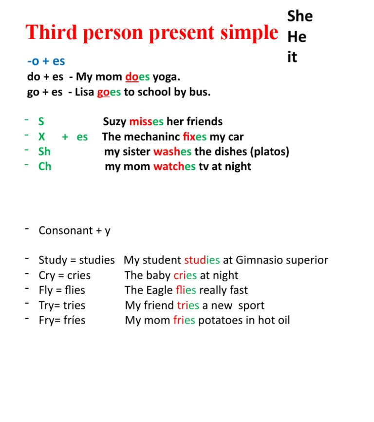 Third Person Present Simple Rules | PDF