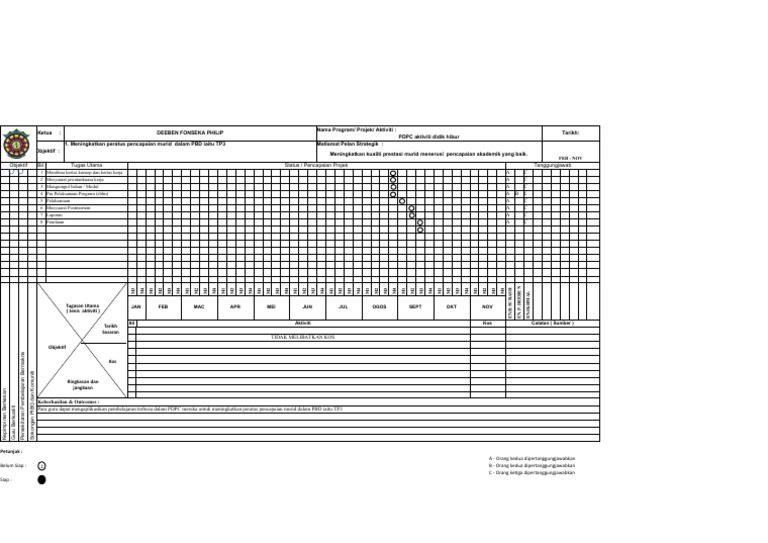 Oppm PJK Prog 1 | PDF