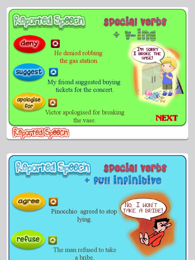 Reported - Speech - Special - Verbs SPECIAL VERBS | PDF | Grammar ...