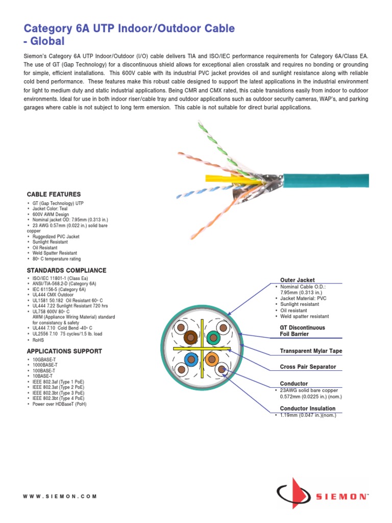 Category 6A UTP Indoor/Outdoor Cable - Global | PDF | Equipment ...