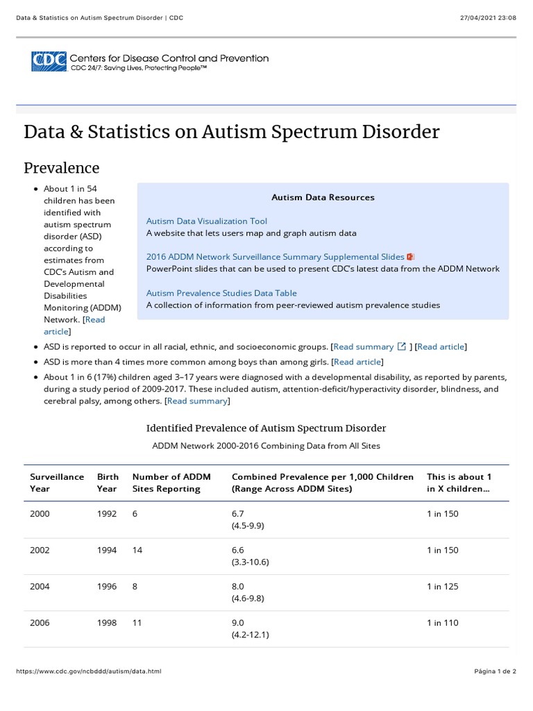 Prevalence Autism Spectrum Disorder - CDC - 2021 | PDF | Autism ...