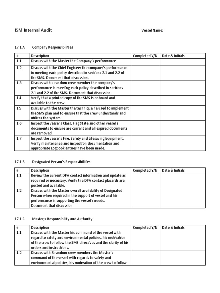 ISM Internal Audit | PDF | Audit | Business