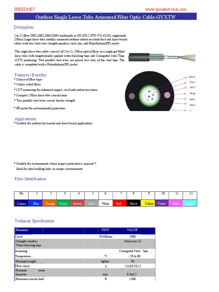 Ficha Tecnica Monomodo 12 Hilos Armada | PDF | Fibers | Optical Fiber