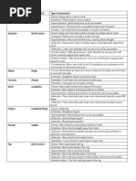 Nordic Musculoskeletal Questionnaire Form | PDF | Musculoskeletal System