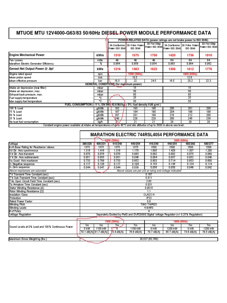 MTU 12V4000 Generator Performance Data | PDF | Manufactured Goods ...