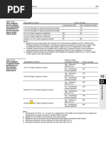 OBC-SB-3-Supplementary Standard | PDF