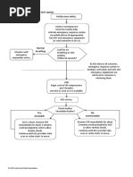 Pulseless Arrest Algorithm For Managing VF and Pulseless VT | PDF ...