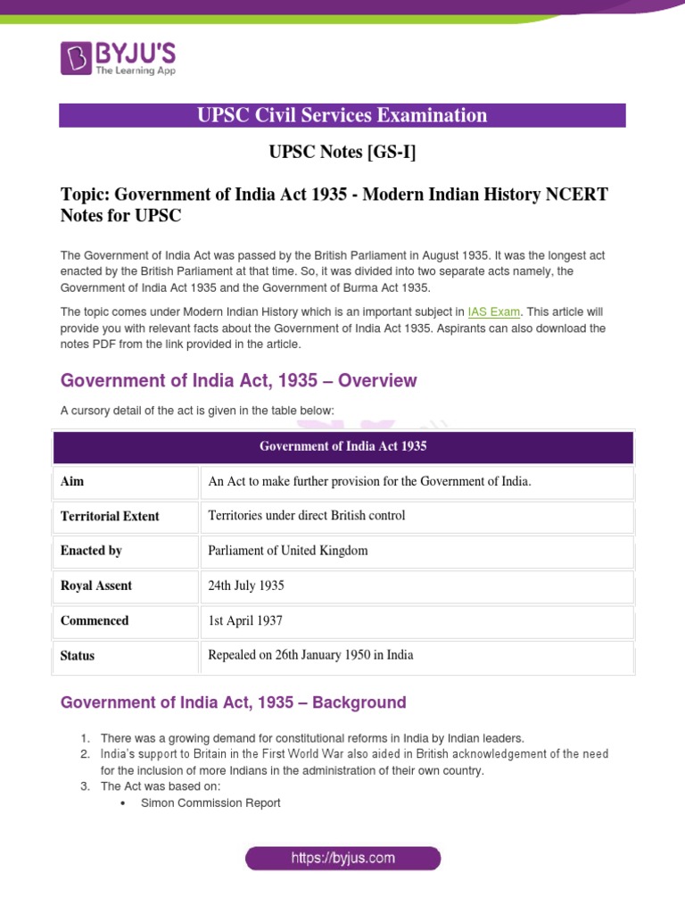 Government of India Act 1935 Modern Indian History NCERT Notes For UPSC ...