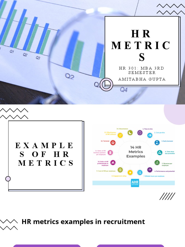 HR 302 HR Metrics Examples | PDF | Turnover (Employment) | Performance ...